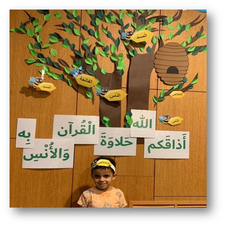 Teaching The Holy Quran In Ignite School - Ignite School Dubai - Best ...